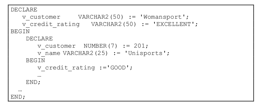 M2 - Bases de dades / Exercicis UF3: PL-SQL - wikiserver
